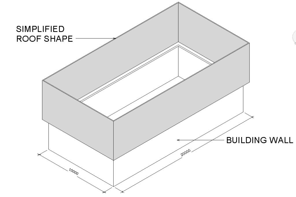 How to estimate roofing sheet area for your building - NIGERIAN HOUSE PLANS